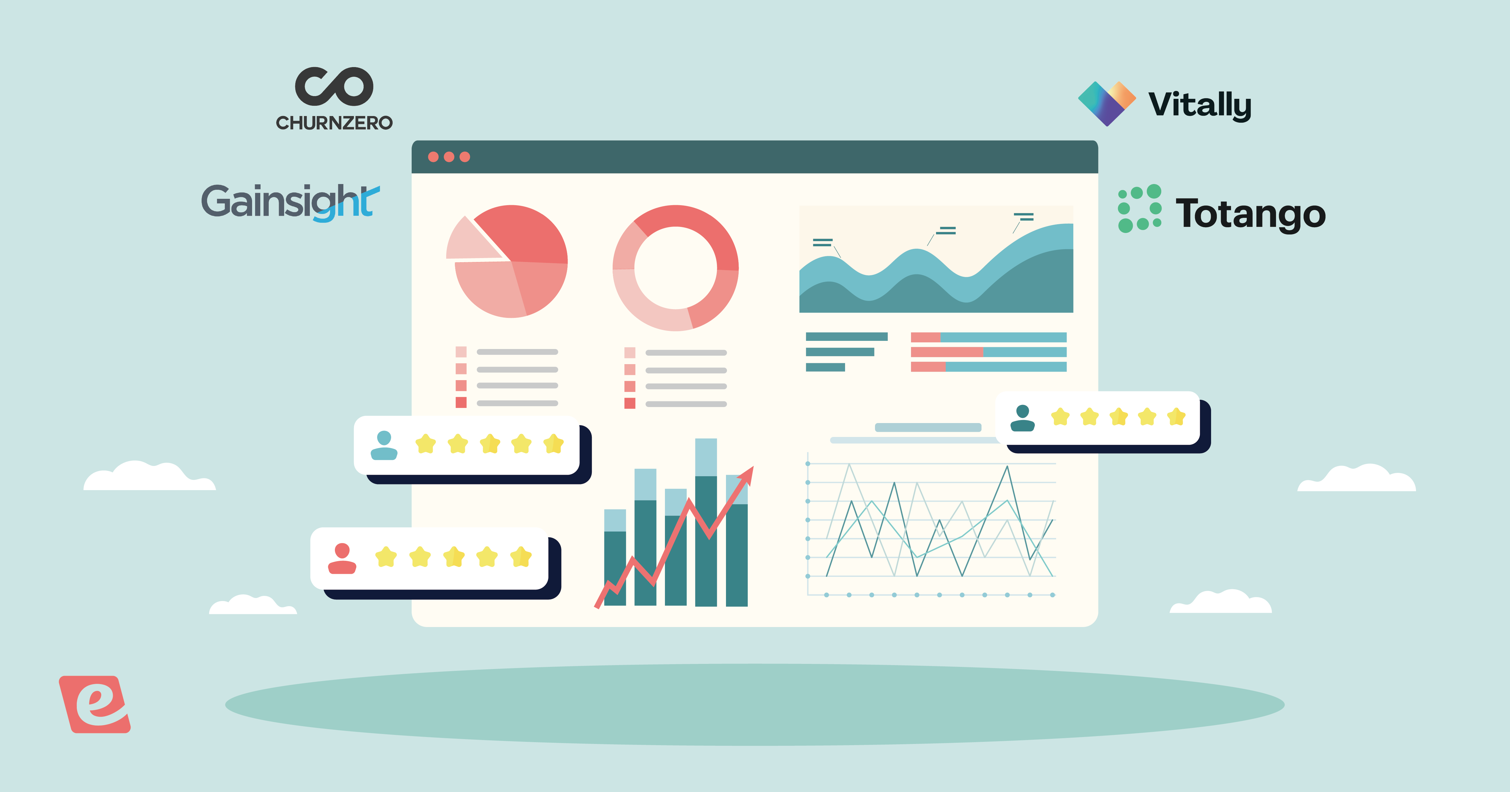 4 Best Customer Success Software Platforms of 2025